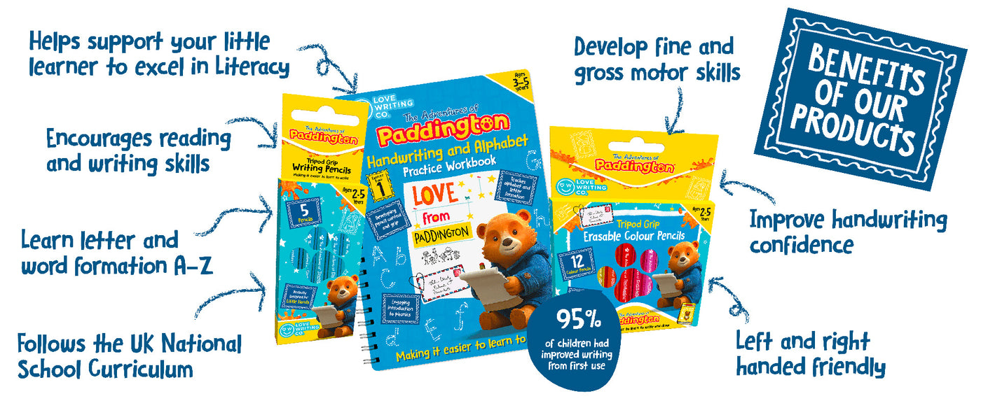 Learn to Write Paddington Bear Activities - Love Writing Co.