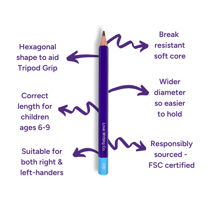 Tripod Grip Writing & Colouring Pencil Essential Writing Tools Bundle ...